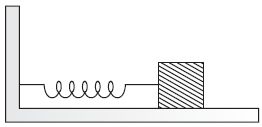 NCERT Solutions for Class 11 Physics Chapter 14 Oscillations