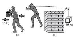 NCERT Solutions for Class 11 Physics Chapter 6 Work Energy and Power