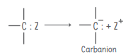Organic Chemistry : Some Basic Principles And Techniques Class 11 Notes ...