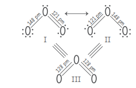 Chemical Bonding And Molecular Structure Class 11 Notes Chemistry ...